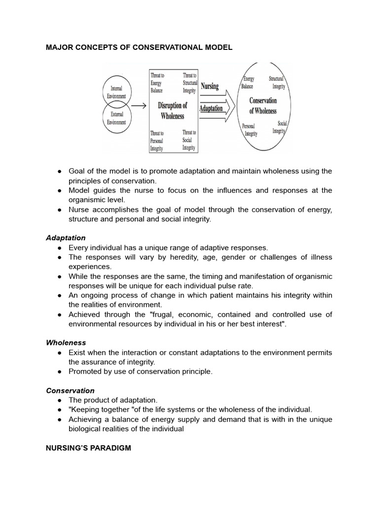 Myra Levine's Conservation Model | PDF | Nursing | Self