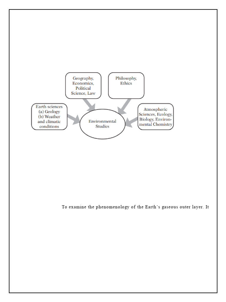 Multidisciplinary Environmental Studies | PDF | Ecosystem ...