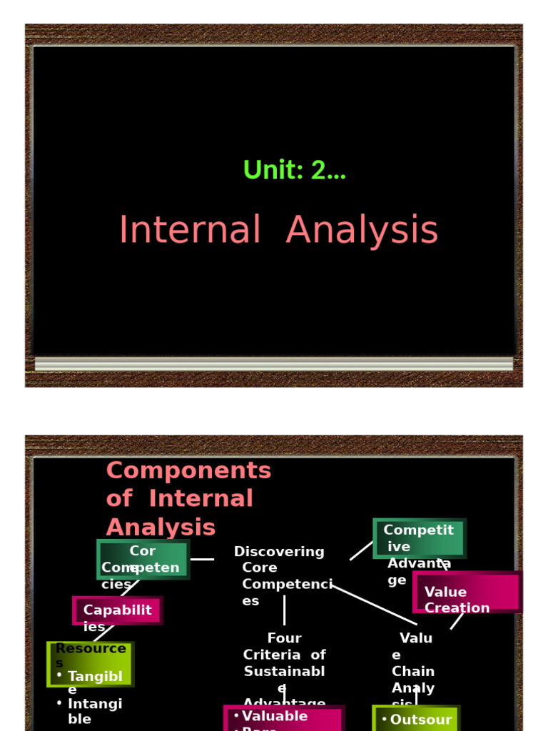Internal Analysis | PDF | Business | Economies