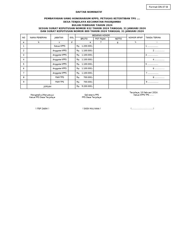 Form Nominatif Honor KPPS Dan PAM TPS | PDF