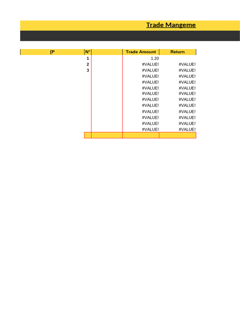 Quotex M M Trade Chart | PDF