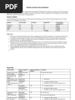 MIE Fingerprint Zone Locations in SA | PDF