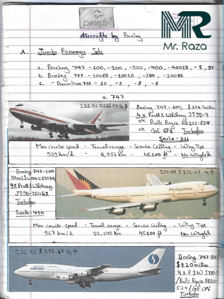 Boeing (PDF by Mr. Raza) | PDF