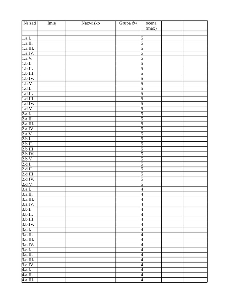 Lista Prac Kontrolnych - NS | PDF