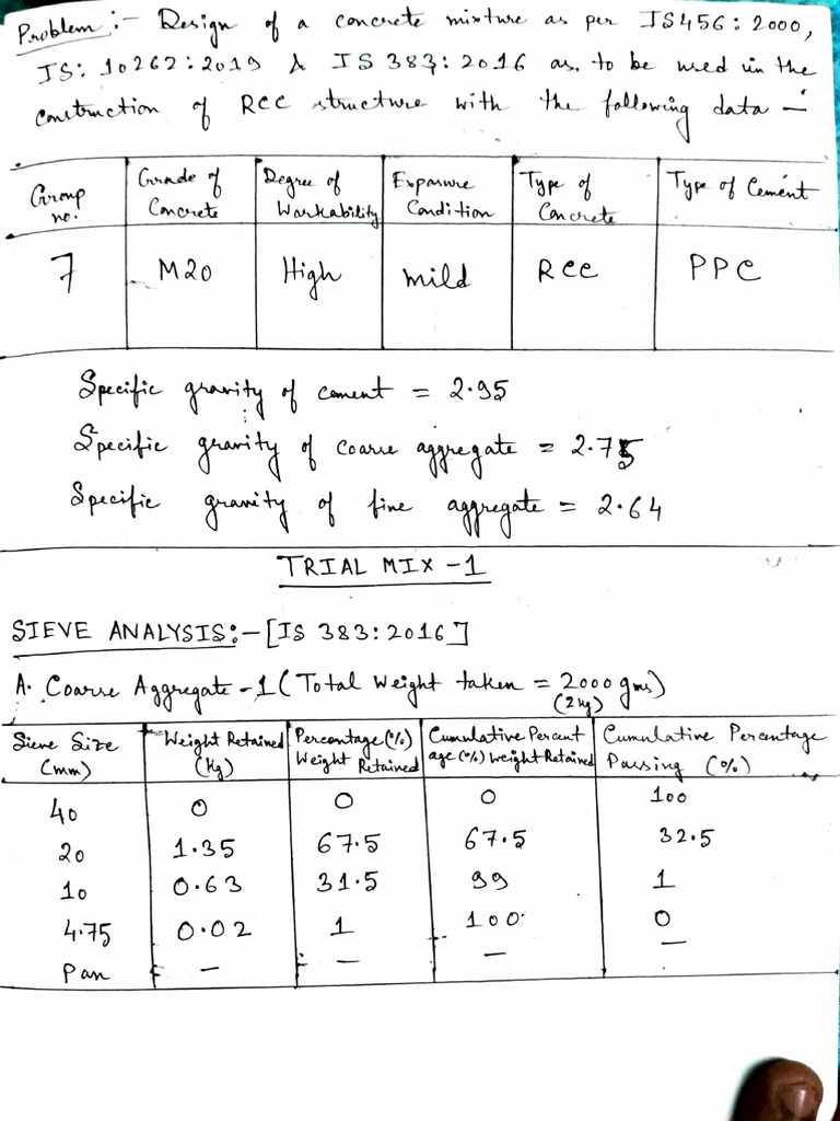 Concrete Lab Trial Mix 1 GRP 7 | PDF