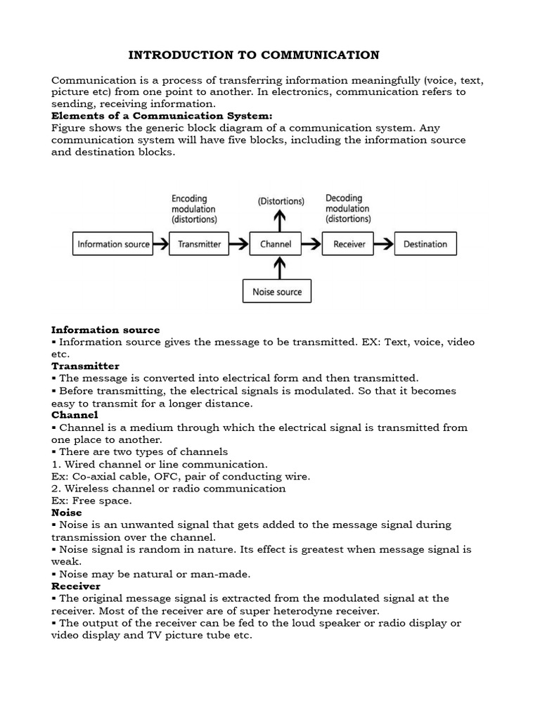 Communication System Overview | PDF | Modulation | Frequency Modulation