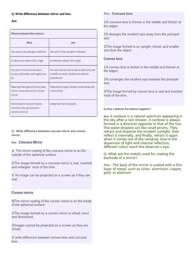 Class 7 Light Extra Question Ans Pdf Mirror Rainbow