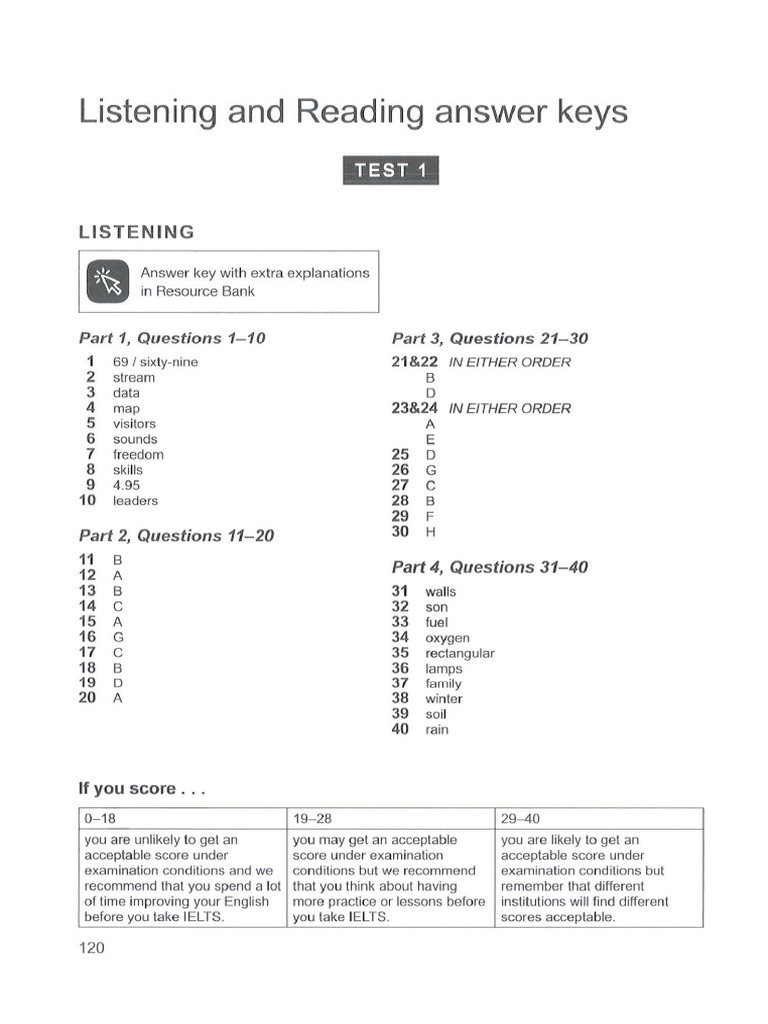Cambridge 19 - KEYS | PDF