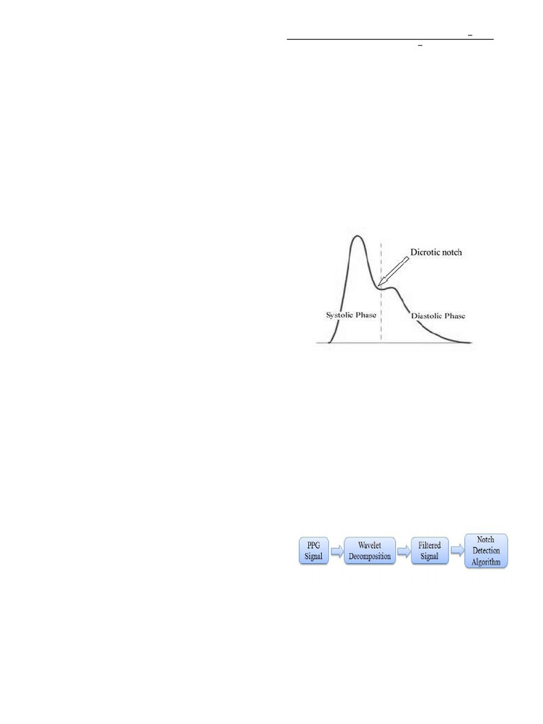 Novel Notch Detection Pdf Cardiovascular System Angiology