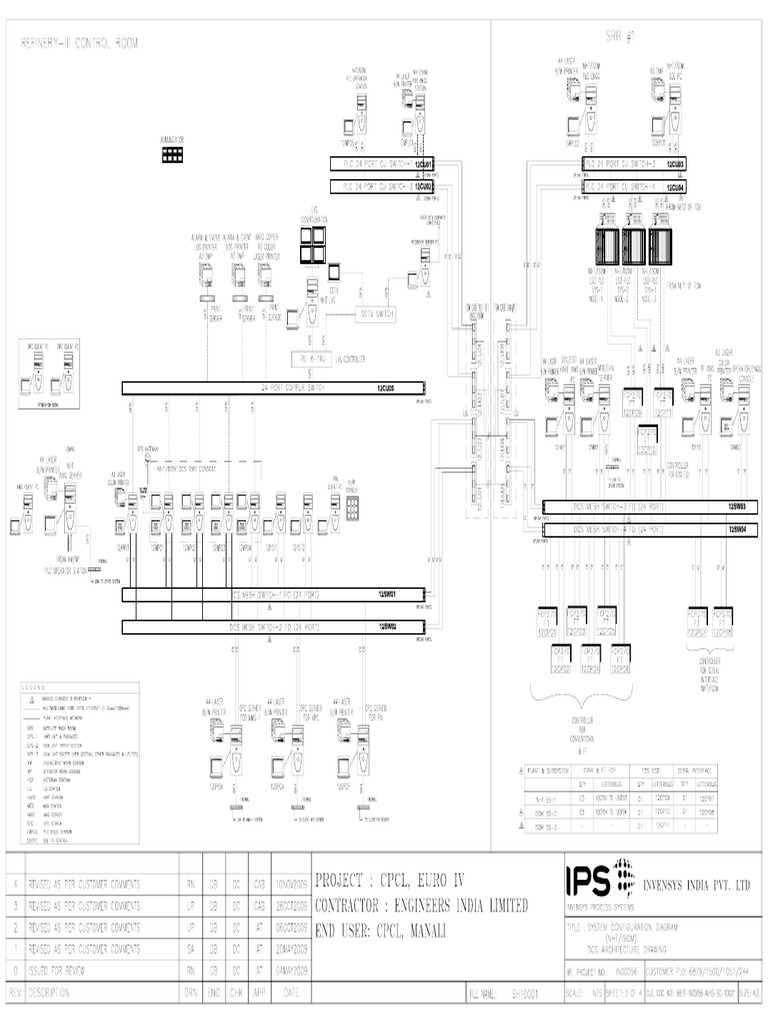 CPCL Architecture | PDF