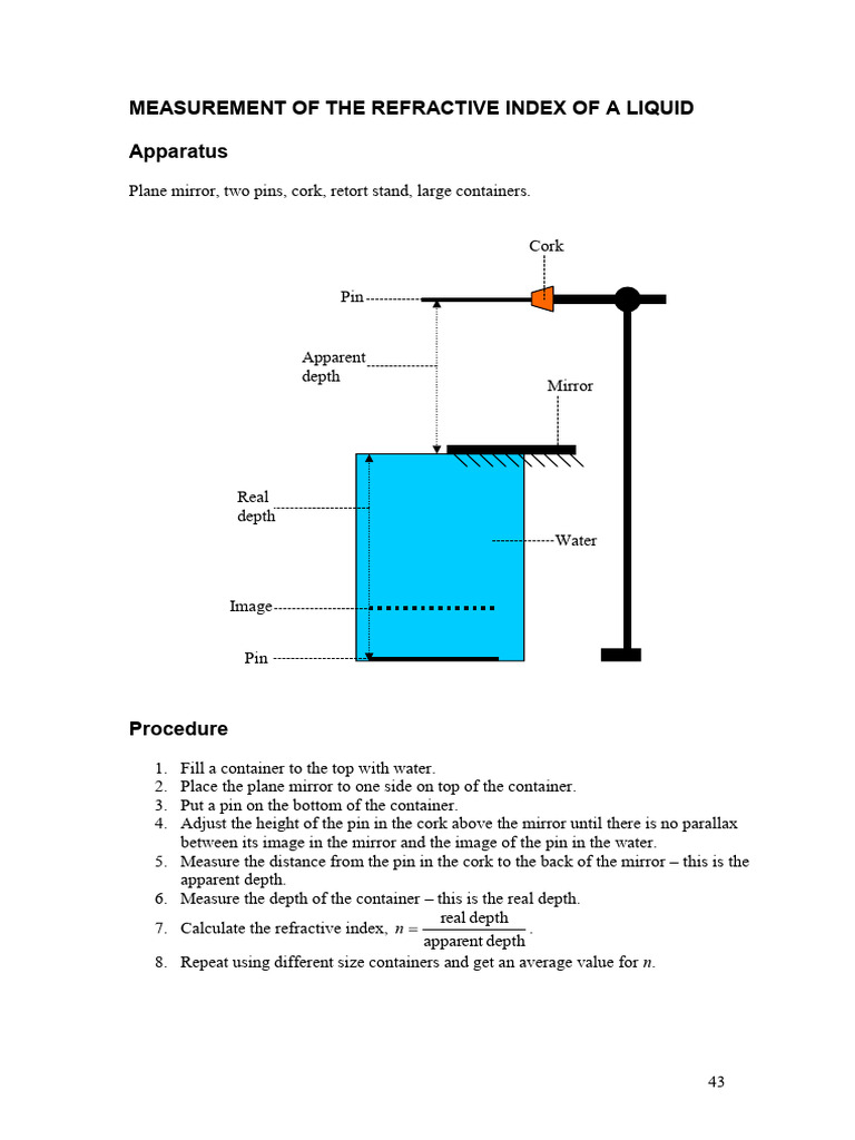 Measurement of The Refractive Index of A Liquid | PDF