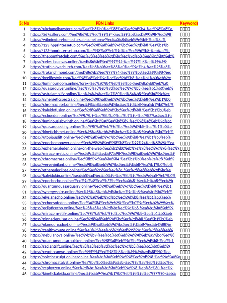 250 Korean PBN For | PDF
