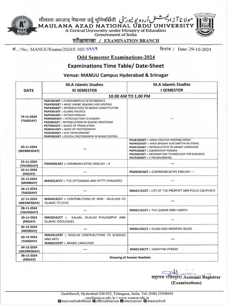 M.A Islamic Studies I & III Sem Time Table | PDF