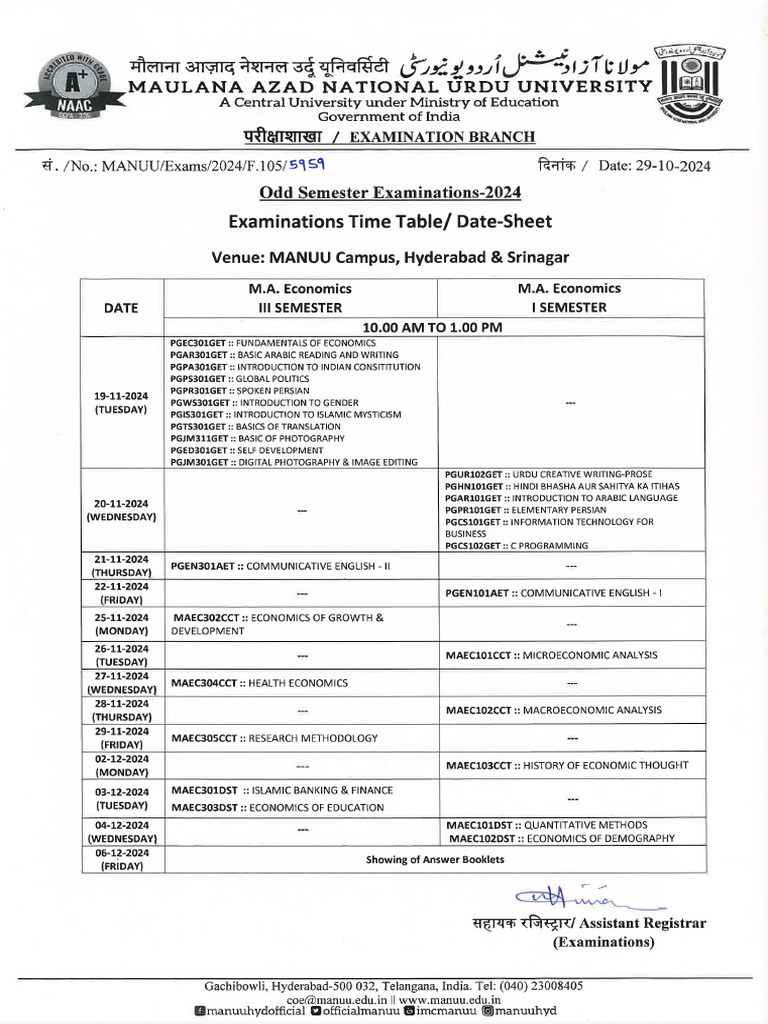M.A Economics I & III Sem Time Table | PDF
