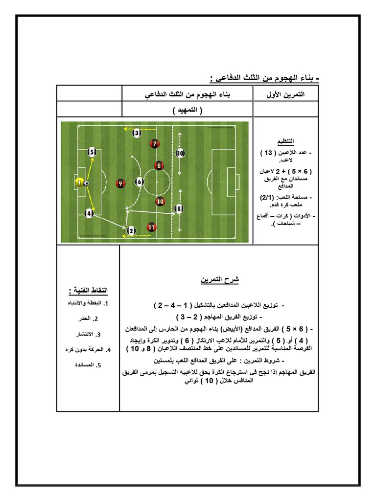 Buildup and Possession Session QFA | PDF