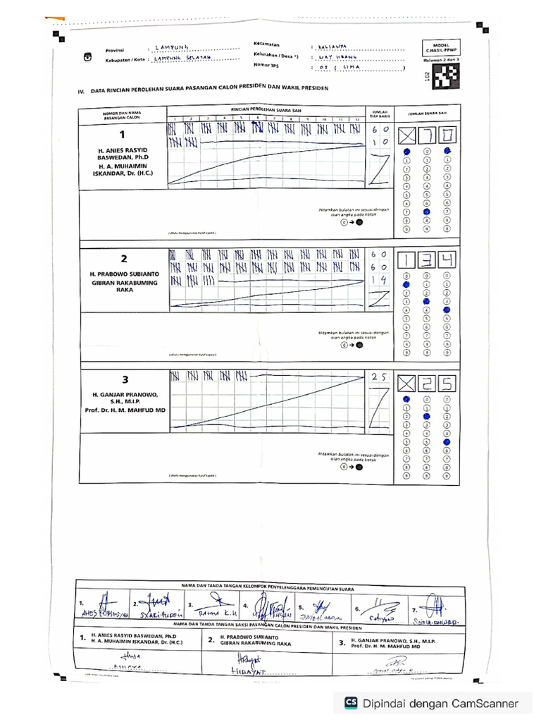 Presiden TPS 05 | PDF
