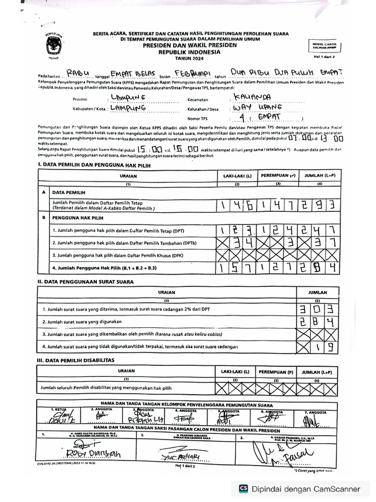 Presiden TPS 04 | PDF