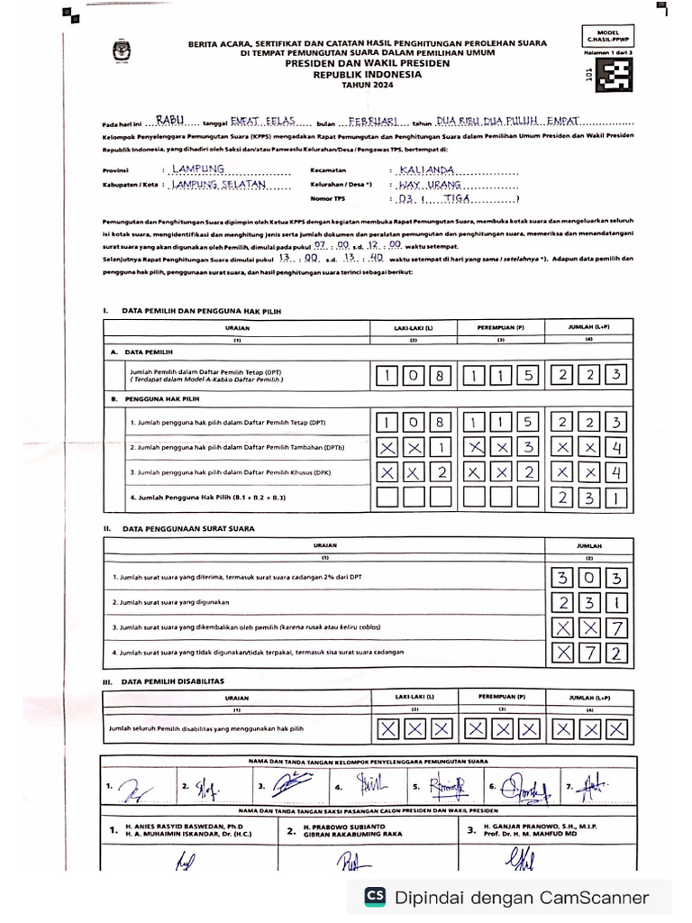 PRESIDEN Tps 03 | PDF