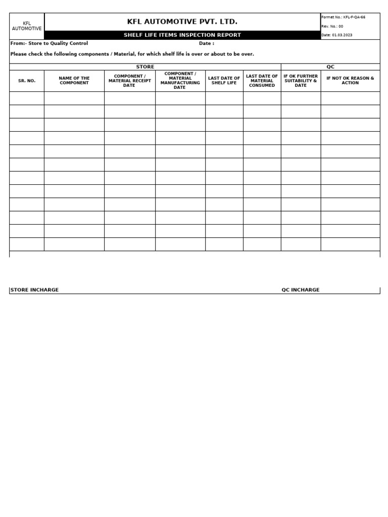 (KFL-F-QA-66) Shelf Life Item Inspection Report.. | PDF