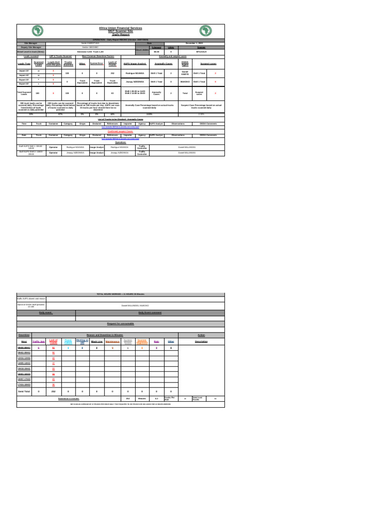 December 2023 Daily Weekly and Monthly Report | PDF | Image Scanner ...