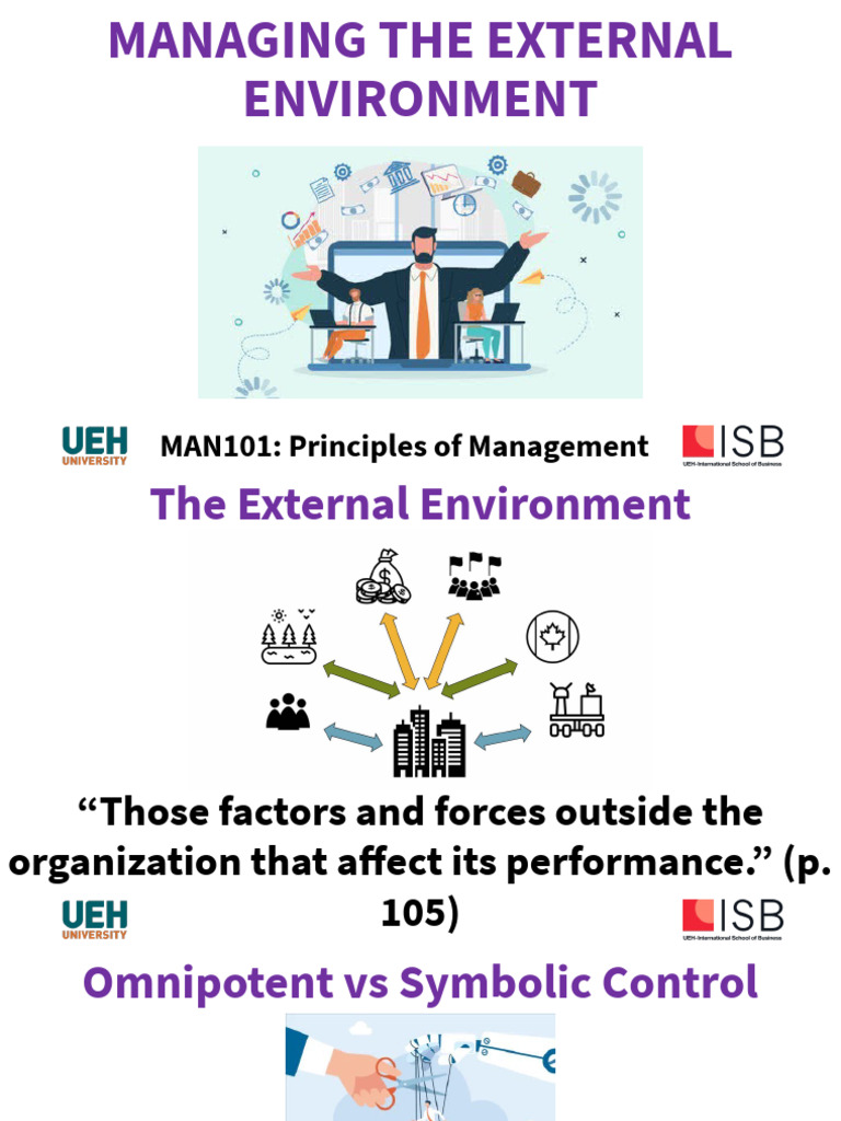 Class 11 - Managing The External Environment | PDF | Natural ...