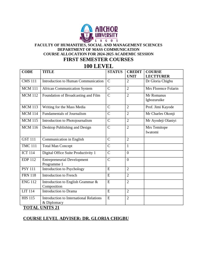 Course Allocation For First Semester 2024-2025 1oo Level | PDF