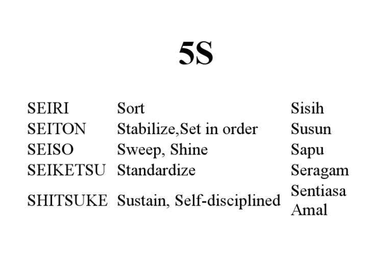 5S Poster | PDF