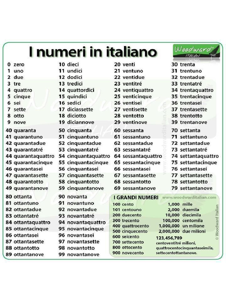 Les Nombres en Italie - DNSD | PDF