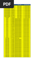 RBL Bank Re-KYC Declaration Form | PDF | Signature | Government And ...