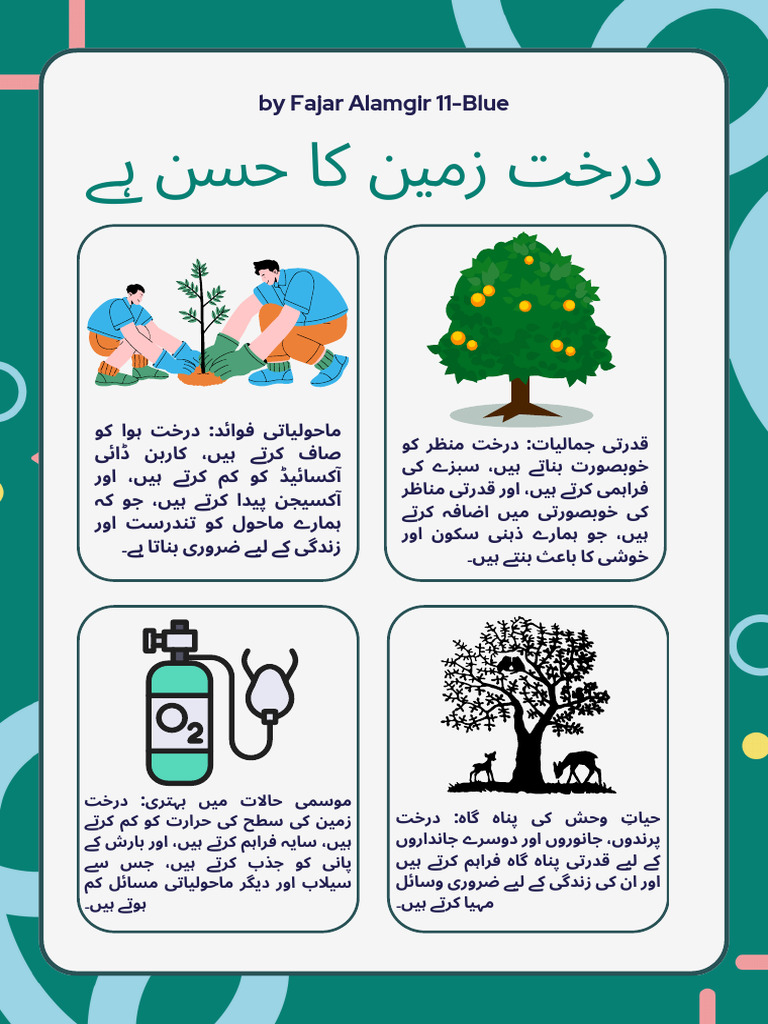 Plant More Trees Poster in Urdu | PDF