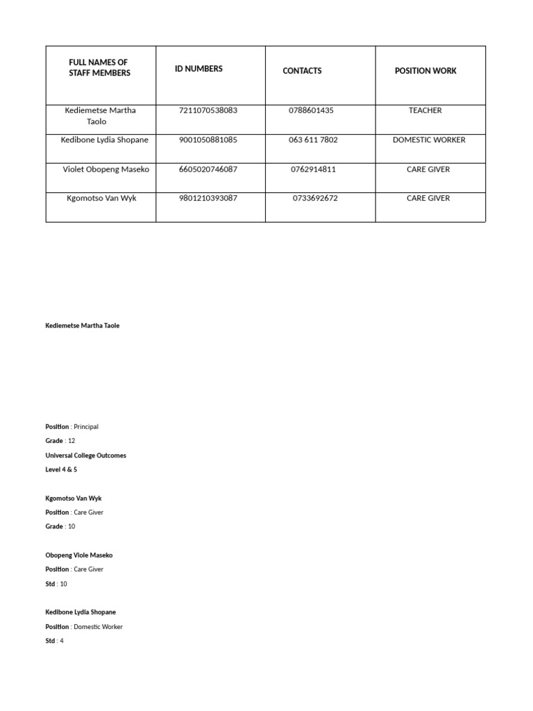 Creche | PDF | Cooking, Food & Wine | Lifestyle