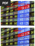 10 Golden Rules of Dan Zanger | PDF | Financial Markets | Microeconomics