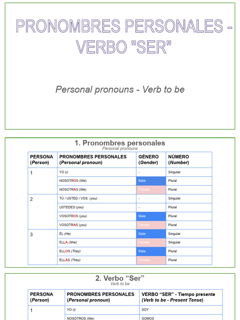 Verbo Ser | PDF | Plural | Gramática