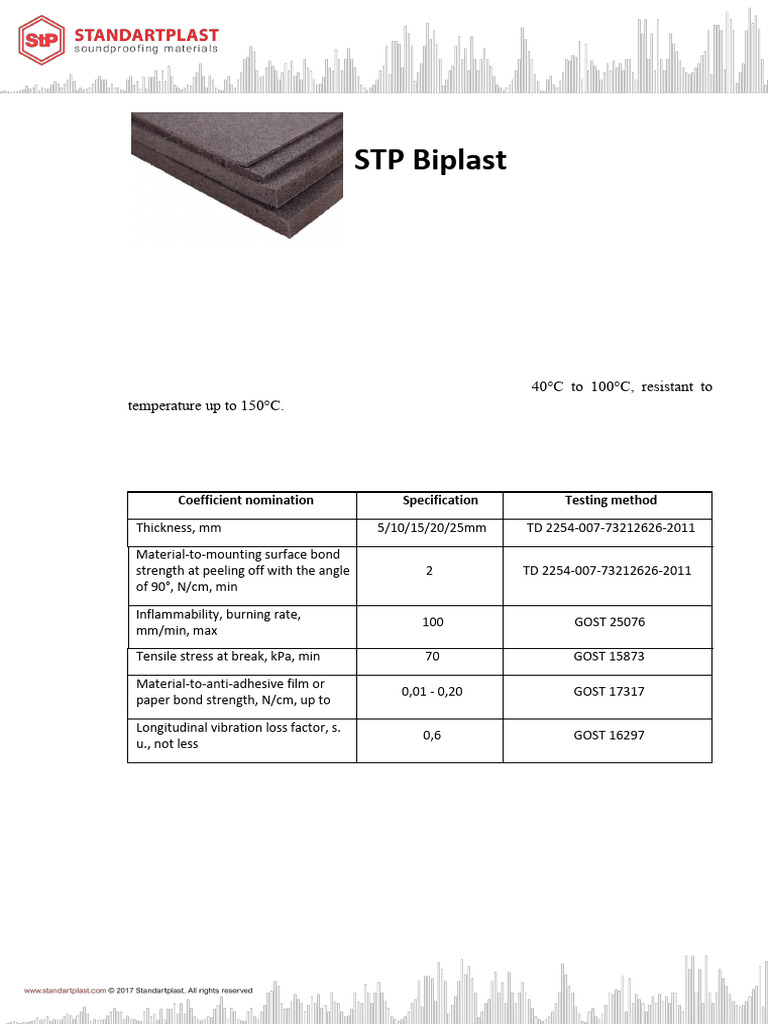 STP Biplast | PDF | Strength Of Materials | Elasticity (Physics)