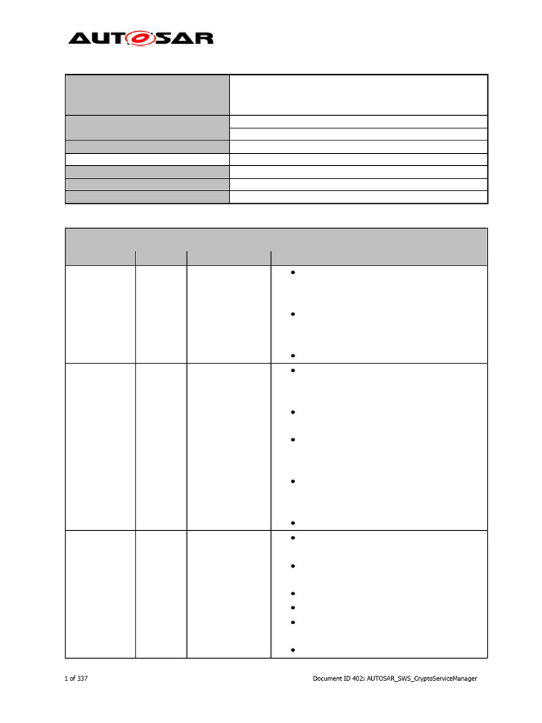 AUTOSAR SWS CryptoServiceManager | PDF | Key (Cryptography) | Cryptography