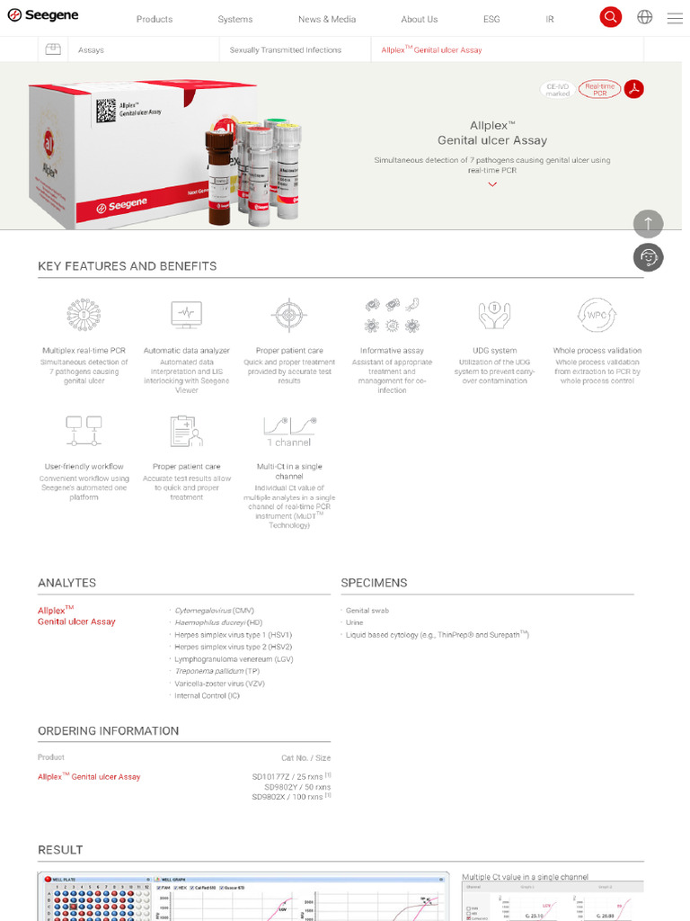 Allplex™ Genital Ulcer Assay | PDF
