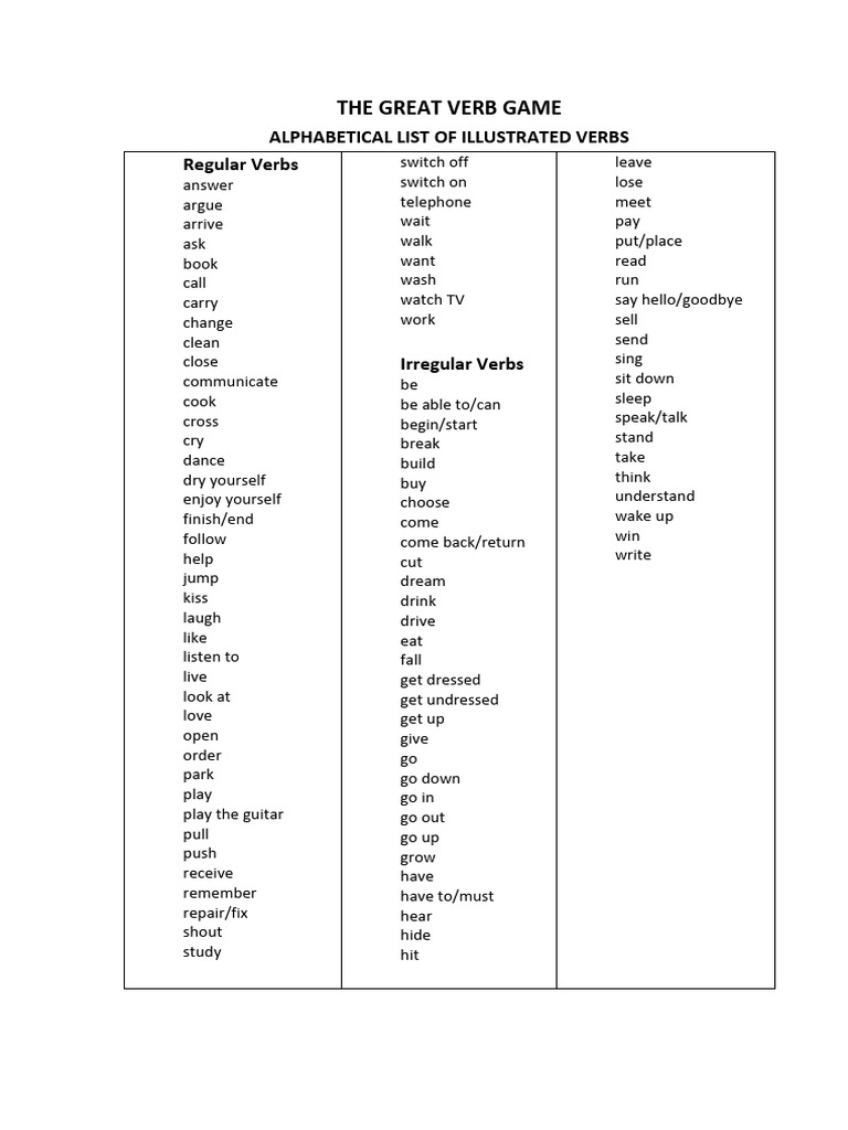 Verbs Web ENG | PDF | Syntax | Semantic Units