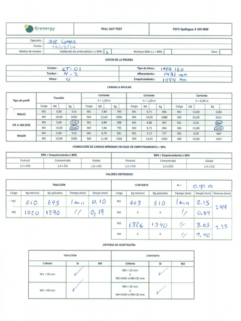 IPE A 160 - Tr-4-02-H4 | PDF