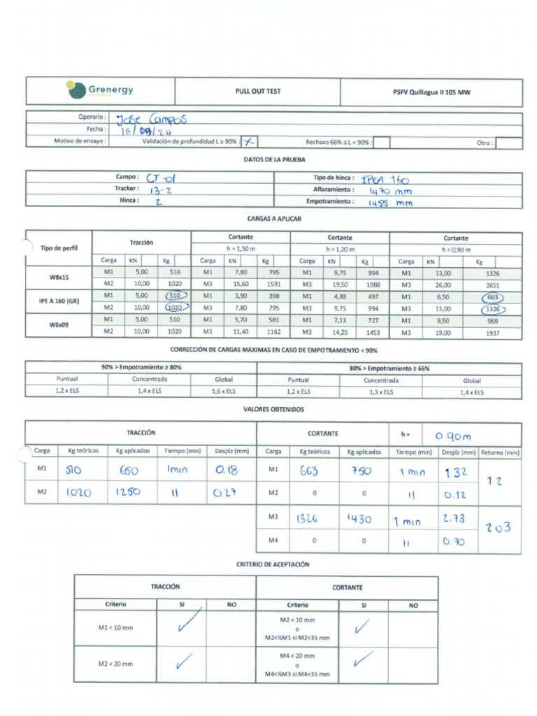 IPE A 160 - Tr-13-02-H2 | PDF