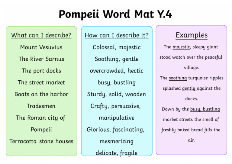 Pompeii Word Mat | PDF