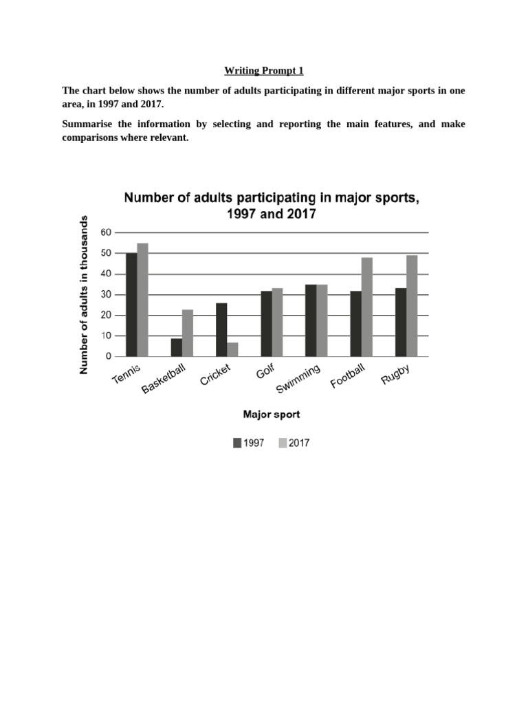 Writing Prompt 1 | PDF