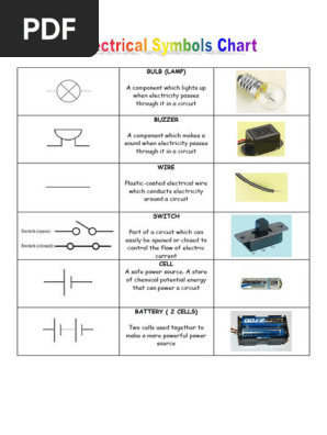 Schematic Symbols Chart