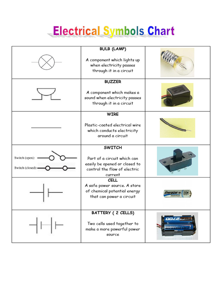 Electrical Components and Symbols Chart | PDF