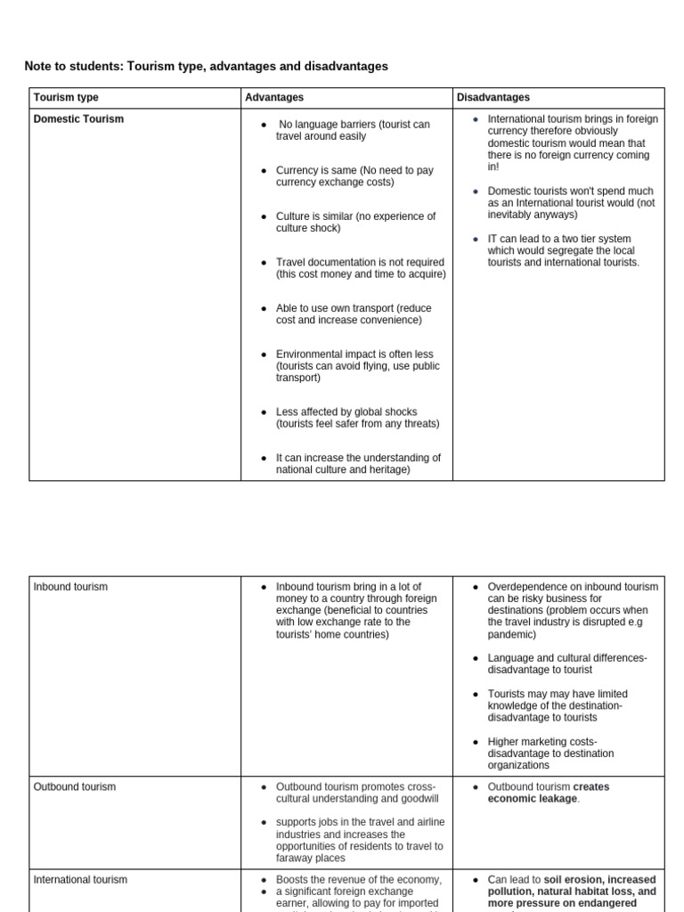 Tourism Type, Advantages and Disadvantages. Individual | PDF | Tourism ...