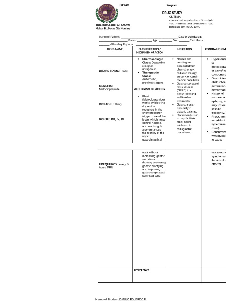 Drug Study Form(2) | PDF | Nausea | Pharmacology