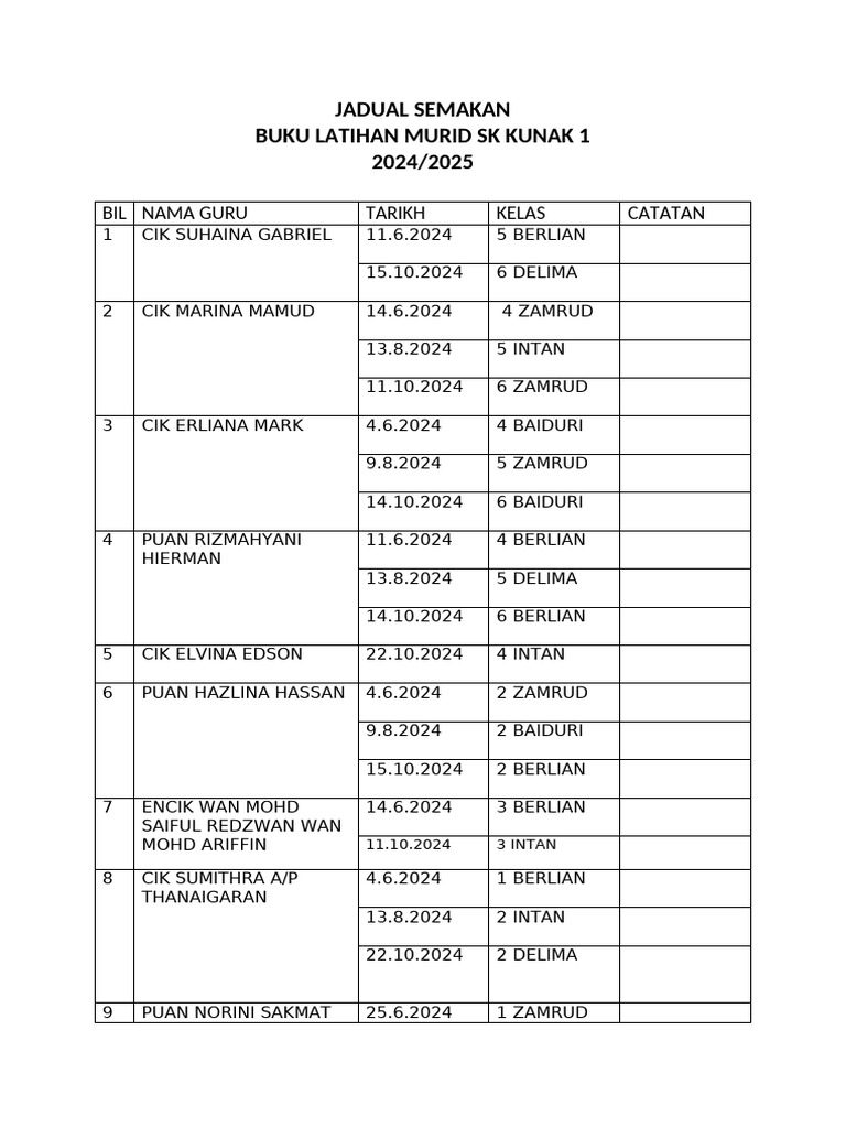 Jadual Semakan Buku Latihan | PDF