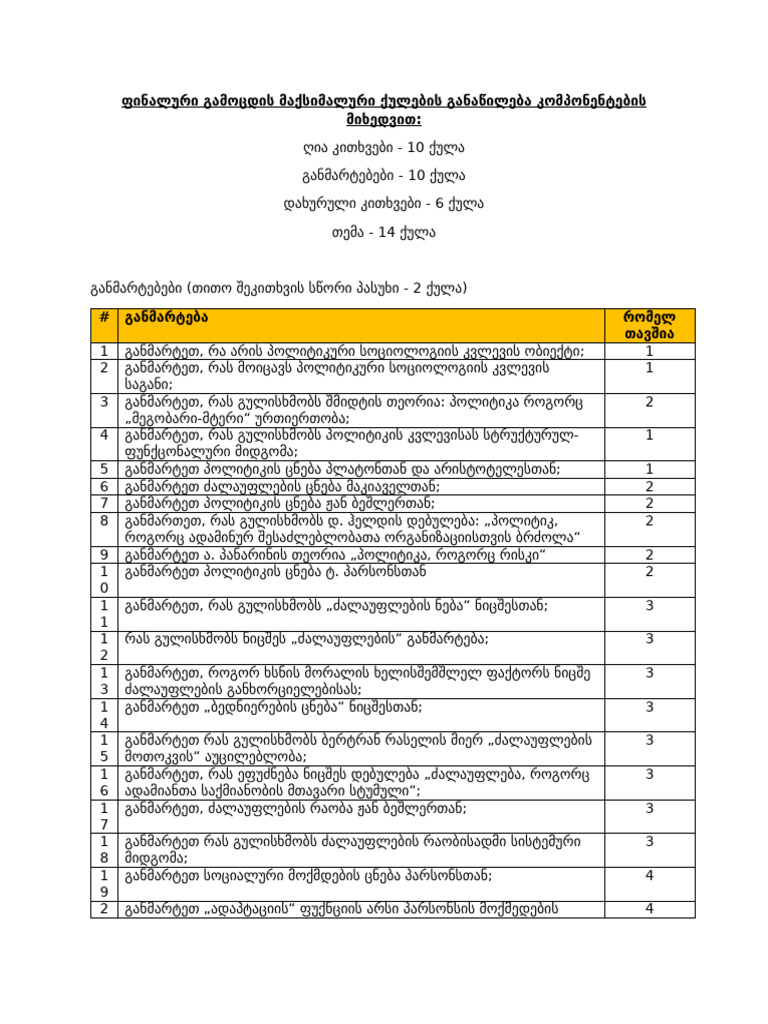 POL Soc FIN Full For Students 2023 | PDF