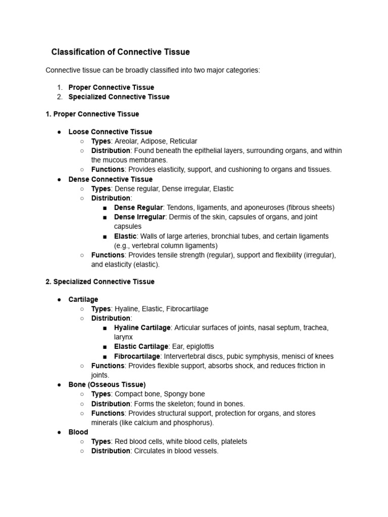 Classification of Connective Tissue | PDF | Connective Tissue | Bone