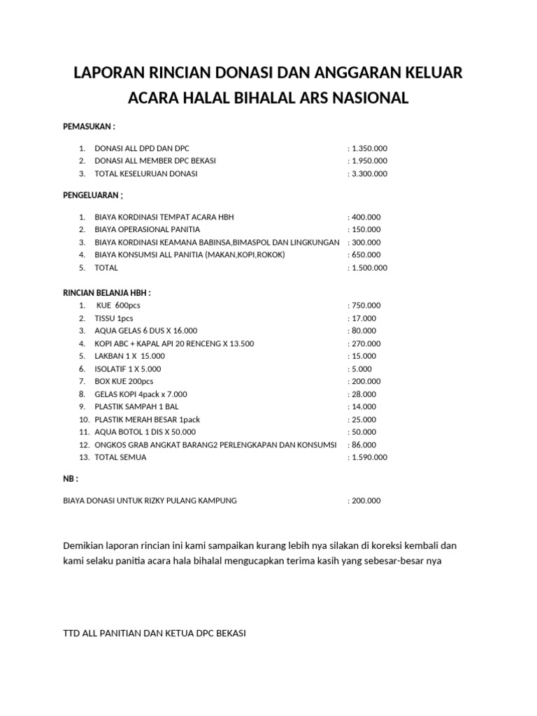 Laporan Rincian Donasi Dan Anggaran Keluar Acara Halal Bihalal Ars Nasional | PDF