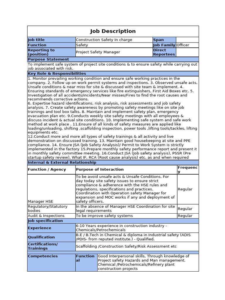 Construction Safety Officer Job Description | PDF | Safety ...